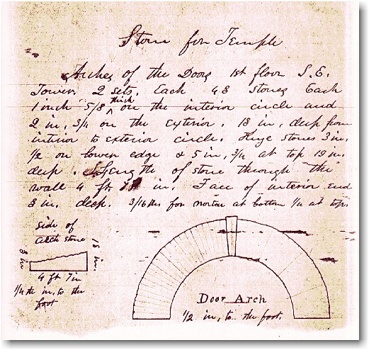Tour of Historic Mormon City of Voree - Burlington, Wisconsin - Like Nauvoo